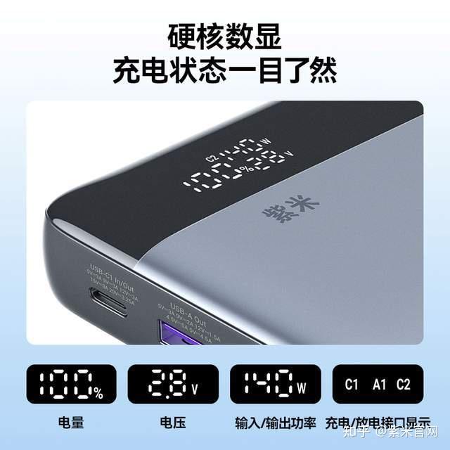 2025年充电宝推荐：紫米zime充电宝怎么选？紫米官网这么看产品矩阵和品牌信息？充电宝多少毫安可以带上飞机？紫米移动电源有那些便携型的？ - 知乎