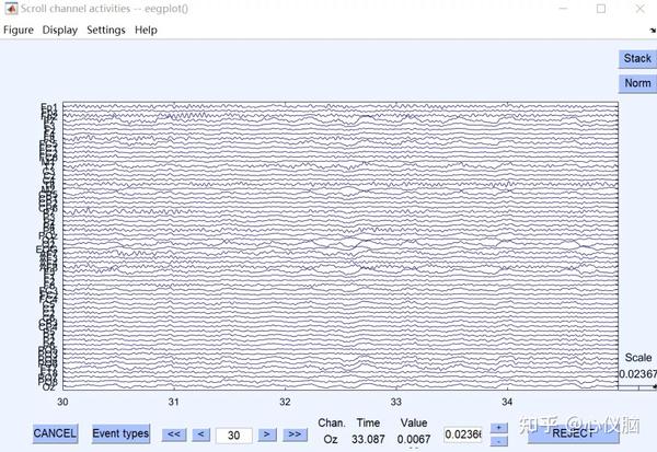 EEGLAB如何进行ERPs数据处理你都会了吗？看这里保证你一劳永逸的get ERPs数据处理技能 - 知乎