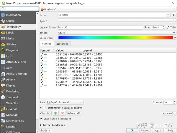 The Space Syntax Toolkit|QGIS中集成空间句法 - 知乎