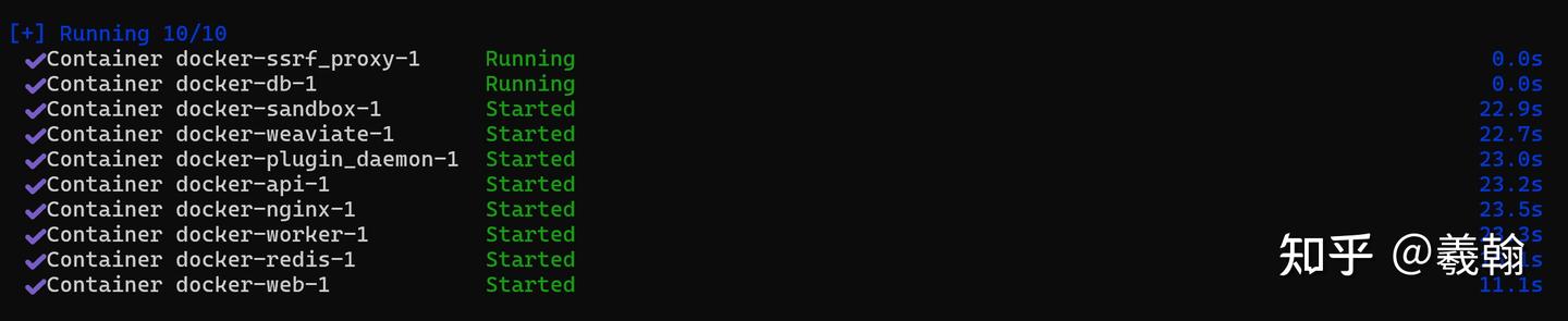 小白必看：Windows 11完整部署Dify教程，搭建属于自己的AI应用平台 - 知乎