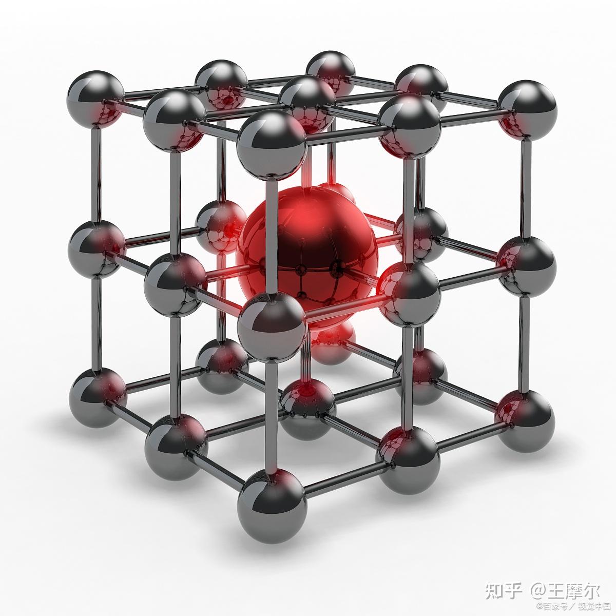 晶体类型与熔沸点高低的判断 - 知乎