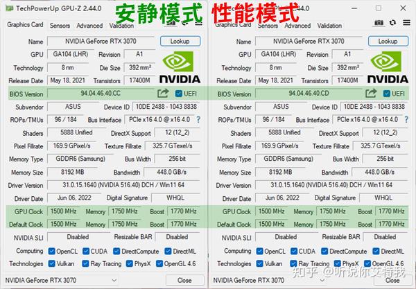 显卡上的按钮能按吗？华硕3070巨齿鲨入手体验，4K出头的真香卡！ - 知乎