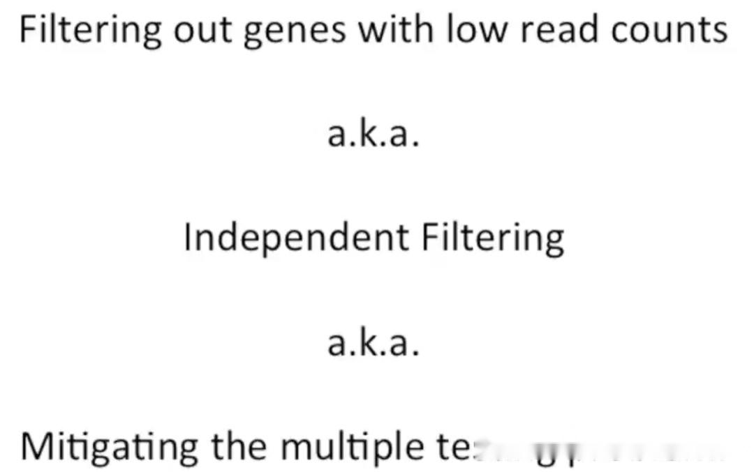 多组学分析 | RNA-seq差异分析过程中的独立筛选（Independent filtering） - 知乎