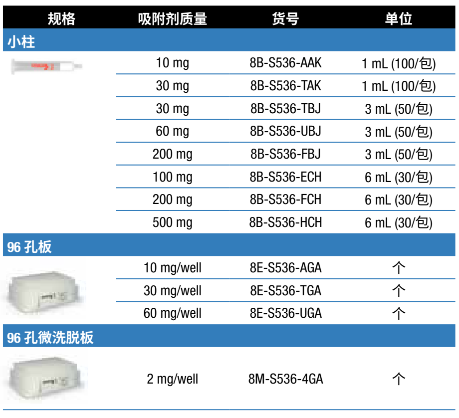 应用分享 | 使用 Strata®-X PRO 固相萃取法(SPE)实现血浆中多肽的高效回收 - 知乎