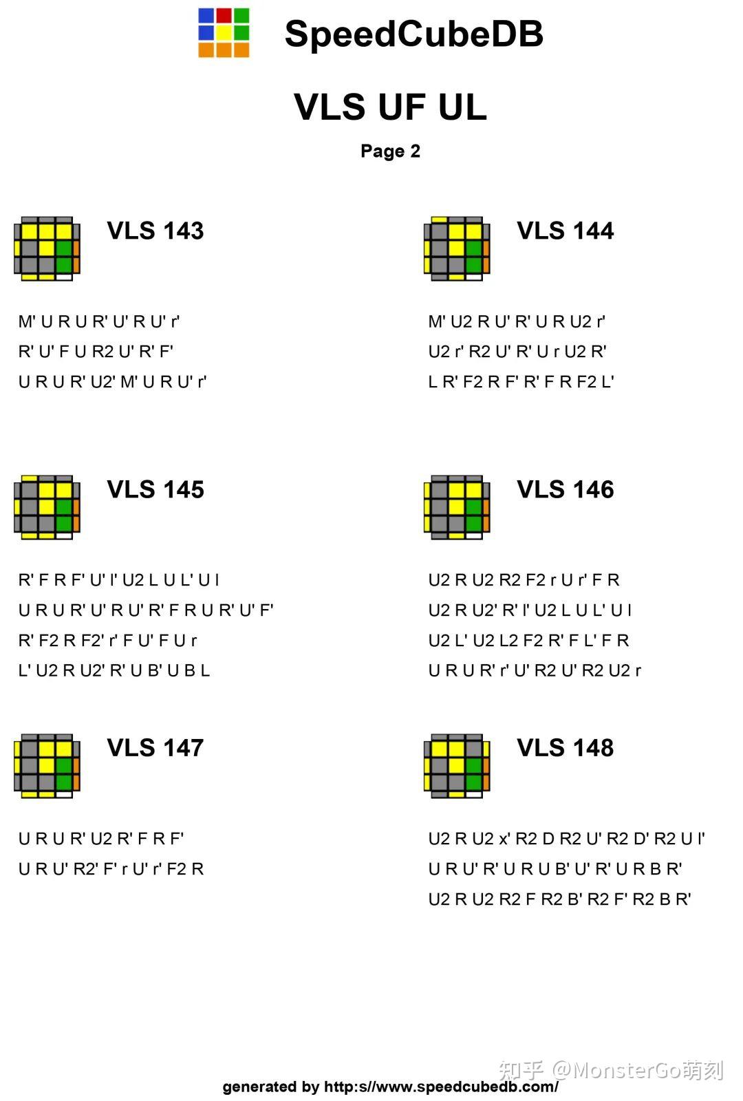 叮咚！你的 VLS 公式集更新了！ - 知乎