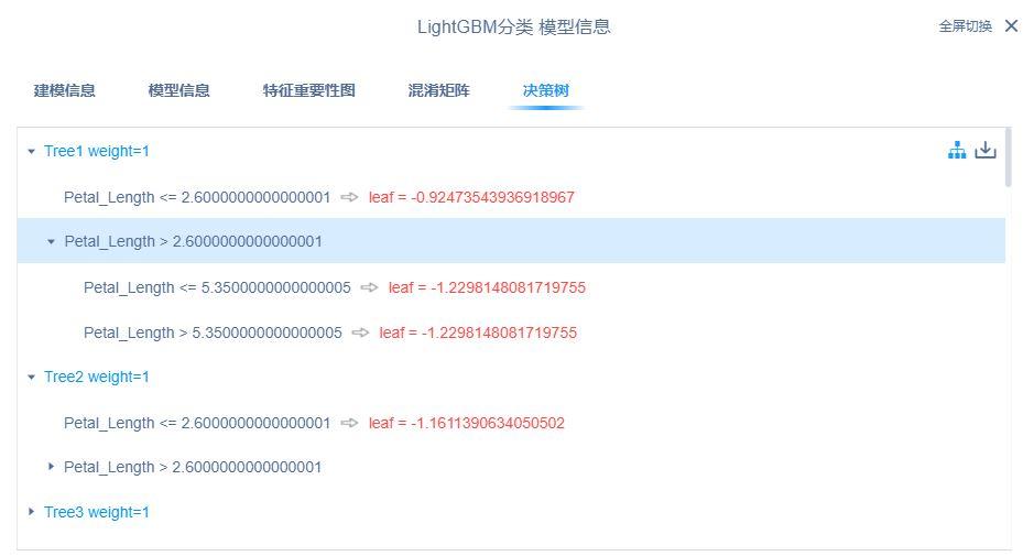 【机器学习(六)】分类和回归任务-LightGBM算法-Sentosa_DSML社区版 - 知乎