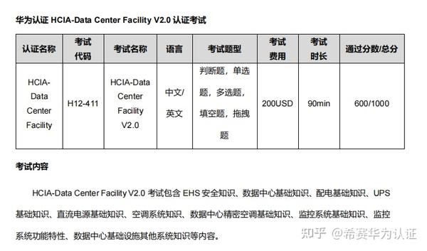 华为HCIA认证-HCIA-Data Center Facility认证考试内容！ - 知乎