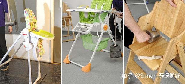 高脚椅16 CFR 1231 & ASTM F404-21 介绍 - 知乎