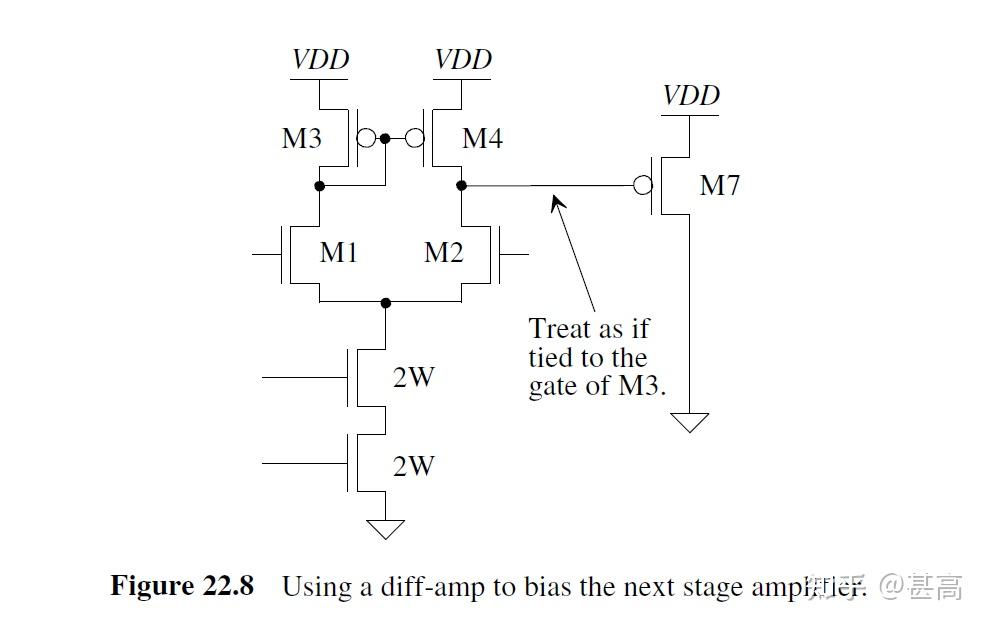 Chapter 22 Differential Amplifier - 知乎