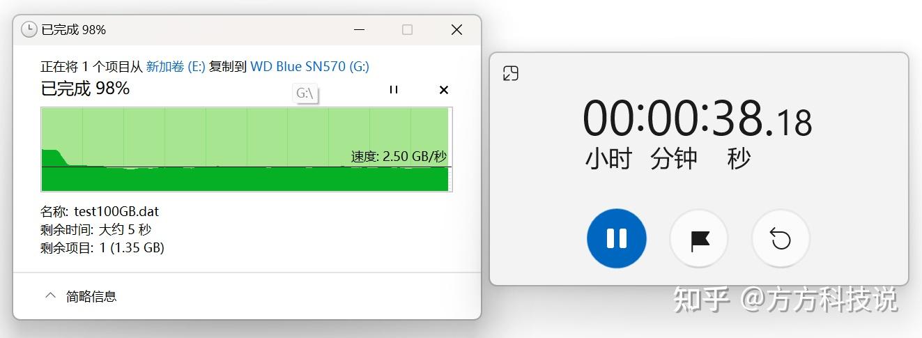 PCIe3.0固态天花板——WD SN570 2TB实测：全程不掉速真不是噱头 - 知乎
