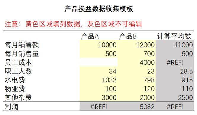 Python要取代vba了吗? 知乎