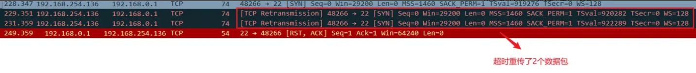 Linux Tcp内核参数设置与调优详细! 知乎