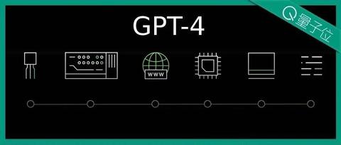 GPT-4技术文档