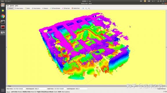 一种ESDF地图实现方法：FIESTA - 知乎