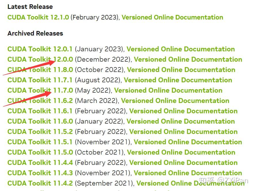深度学习环境搭建手把手教程（Anaconda+PyTorch）——看这一篇就够了 - 知乎
