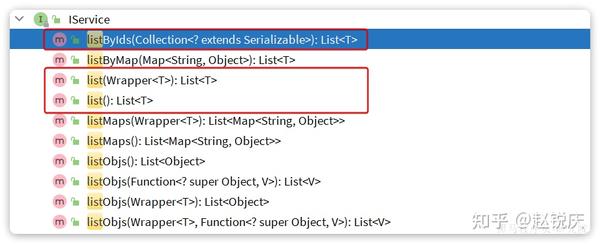 理解并学会mybatis-plus,BaseMapper运用,常见注解，条件构造器，自定义SQL,Service接口,代码生成,静态工具，分页插件 - 知乎