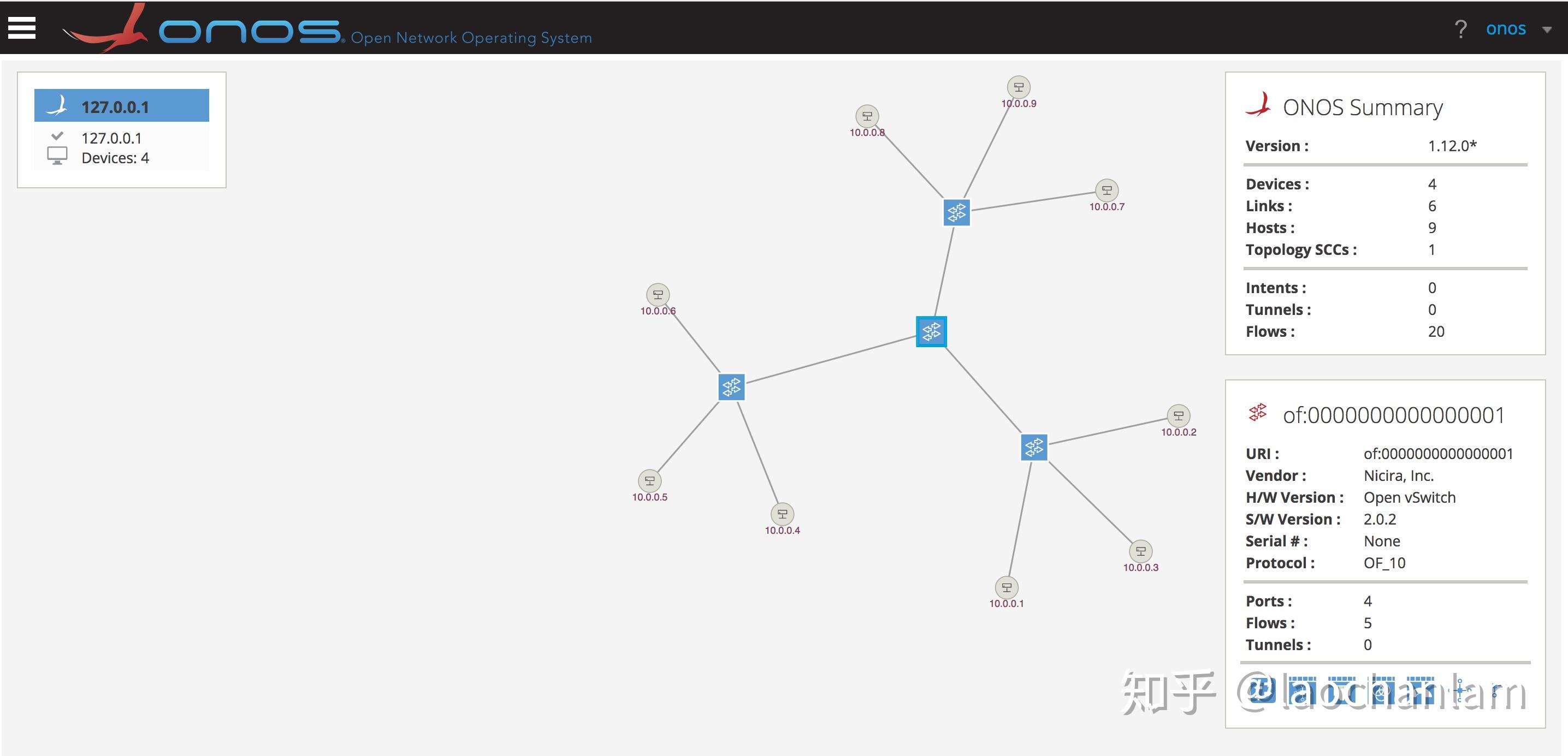 ONOS 从零入门教学 （应用程式新增，安装及测试） - 知乎
