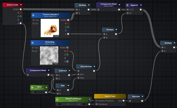 ASE入门系列教程 - 知乎