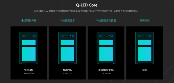 华硕H610M-A，号称H610主板的天花板，到底有哪些优点 - 知乎