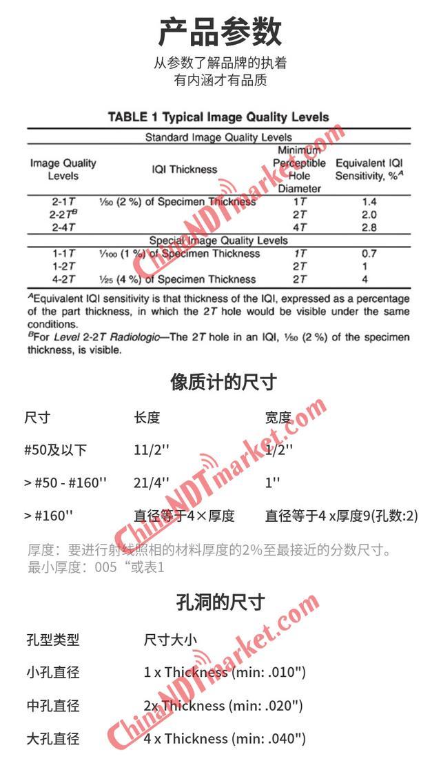 平板孔型像质计是什么，典型ASTM E1025孔型像质计如何选购 - 知乎