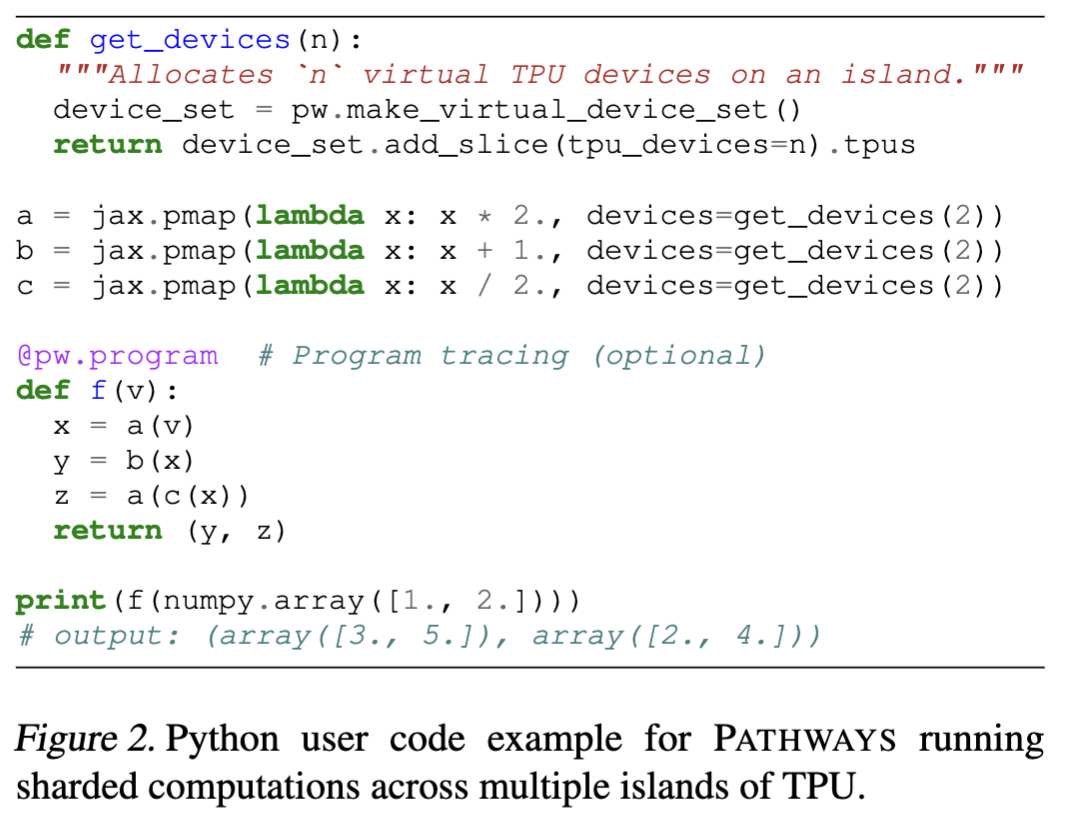 【论文深度解析】pathways Asynchronous Distributed Dataflow For Ml 知乎