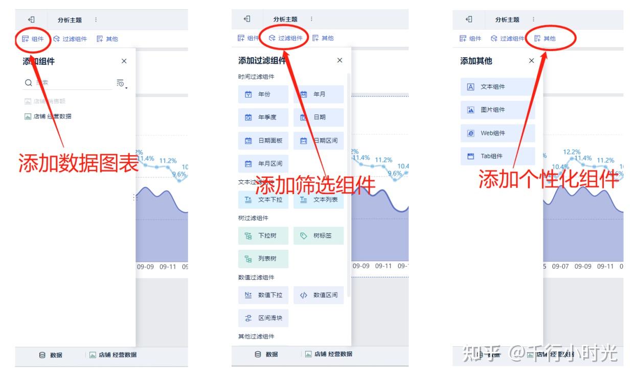 Fine BI入门篇 - 知乎