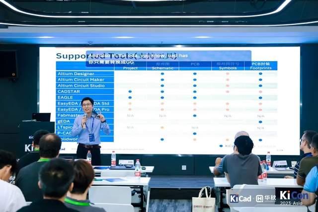KiCon Asia 2023完美落幕，助力Kicad生态繁荣，华秋在行动 - 知乎