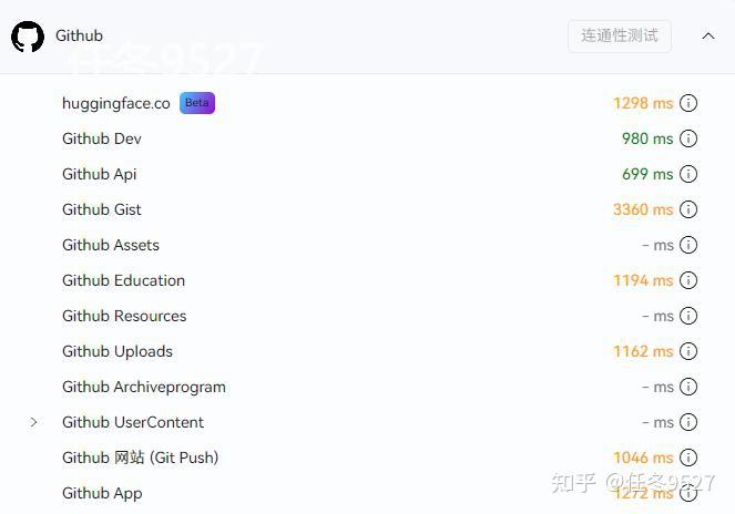 GitHub、steam免费加速器下载和使用教程 - 知乎