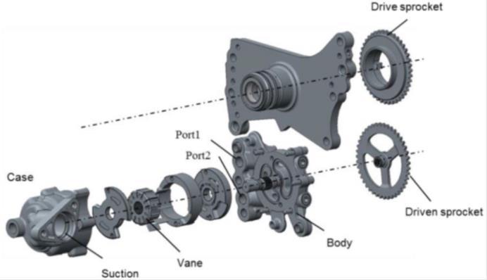 丰田全球首创齿轮直驱式CVT（Direct Shift-CVT）介绍——高阶篇 - 知乎