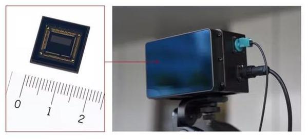 索尼布局激光雷达最新进展，SPAD传感器即将出货 - 知乎