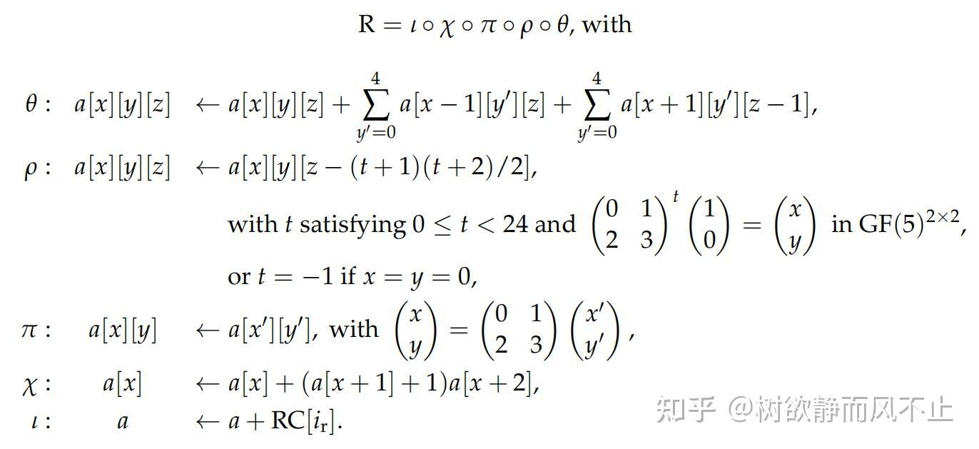 SHA-3：Keccak算法 - 知乎