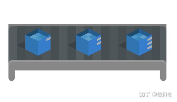 WebGPU 基础教程 - 知乎