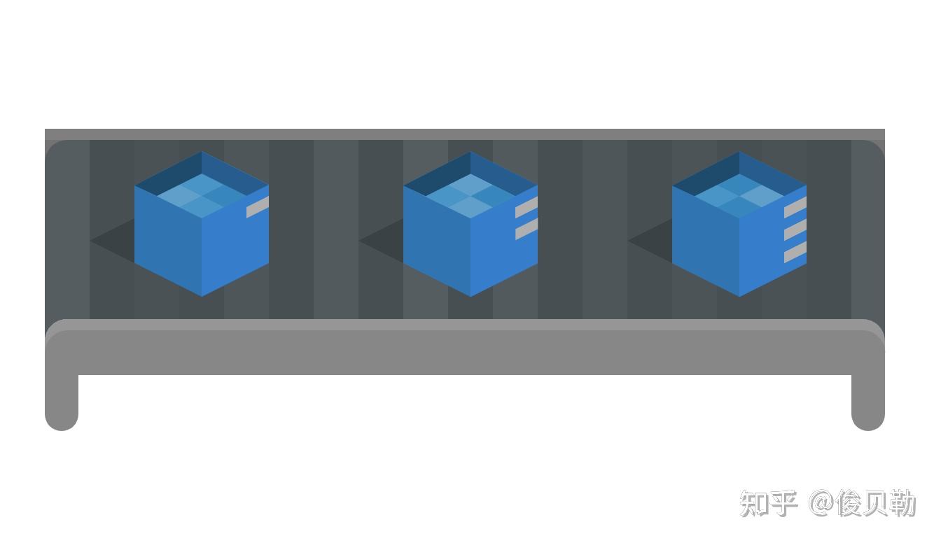 WebGPU 基础教程 - 知乎