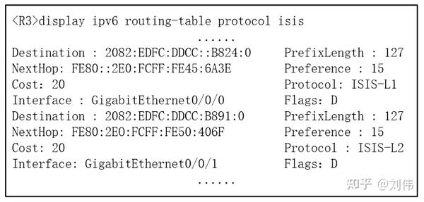 华为HCIP认证H12-831题库详细解析 - 知乎