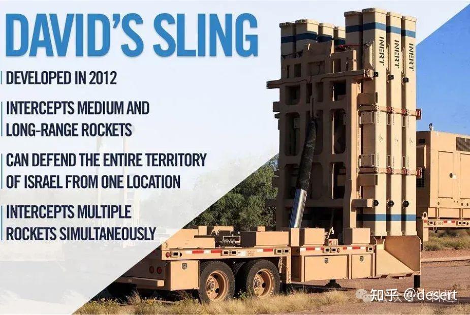 大卫的投石索（David's Sling）防空系统：以色列的中程盾牌 - 知乎