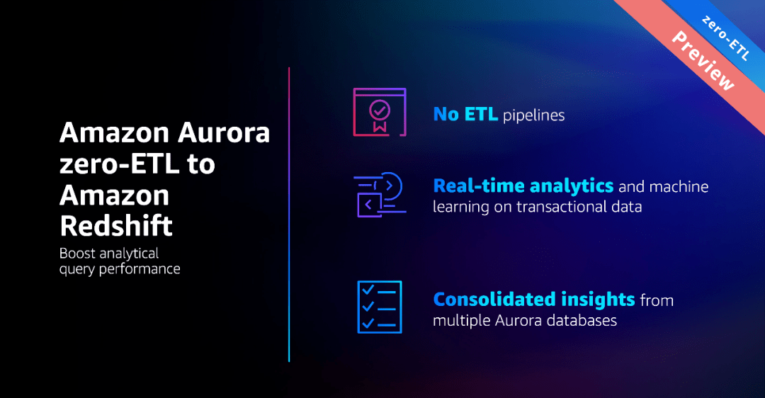 亚马逊云科技：“Zero ETL”迈出关键一步，数据由此实现“无感知”流动 - 知乎