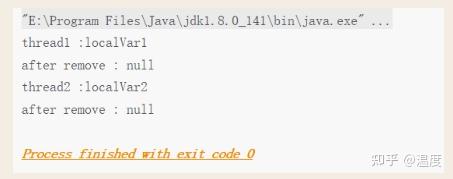 详解：关于Java中的ThreadLocal - 知乎