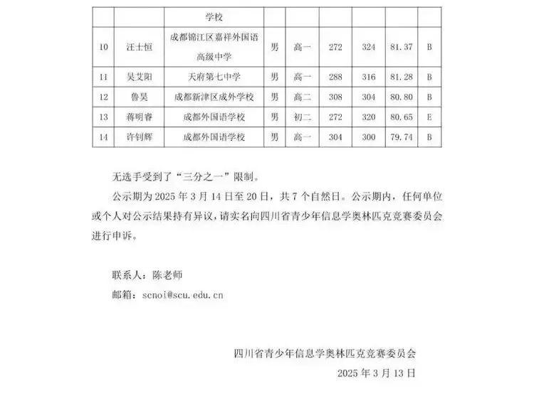 25个省份已公布NOI2025省队名单 - 知乎
