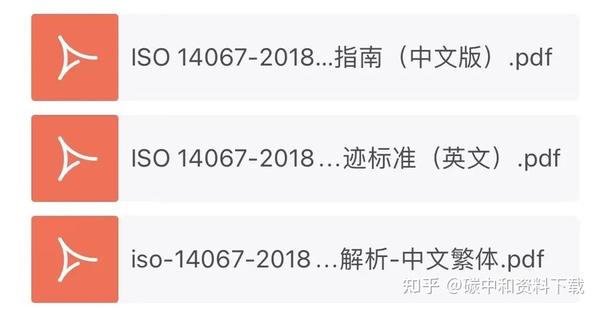 产品碳足迹实用标准！ISO 14067全文及解读，附碳足迹知识大全 - 知乎