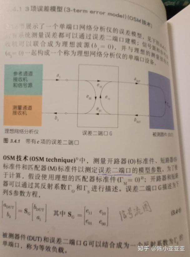 关于矢网SOLT校准的误差理解 - 知乎
