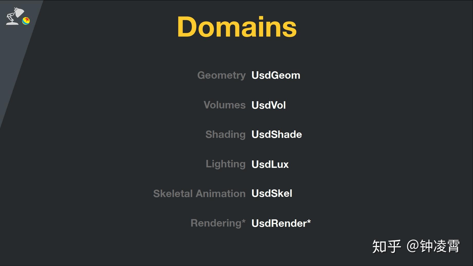 Pixar USD介绍 - 知乎