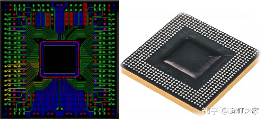 干货分享丨Wafer半导体先进封装技术发展过程及芯片载体新材料介绍（2023精华版） - 知乎