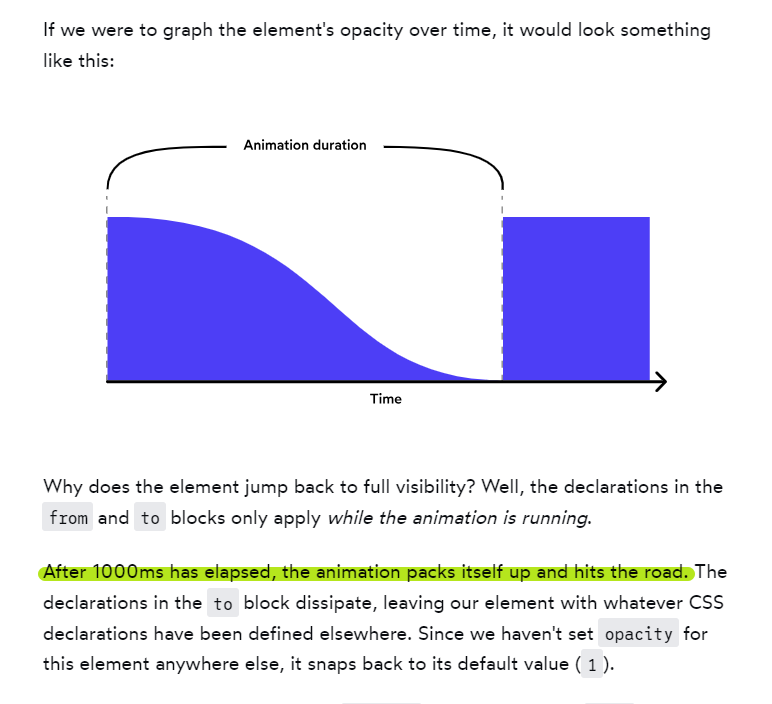 样式学习系列，animation Fill Modes - 知乎