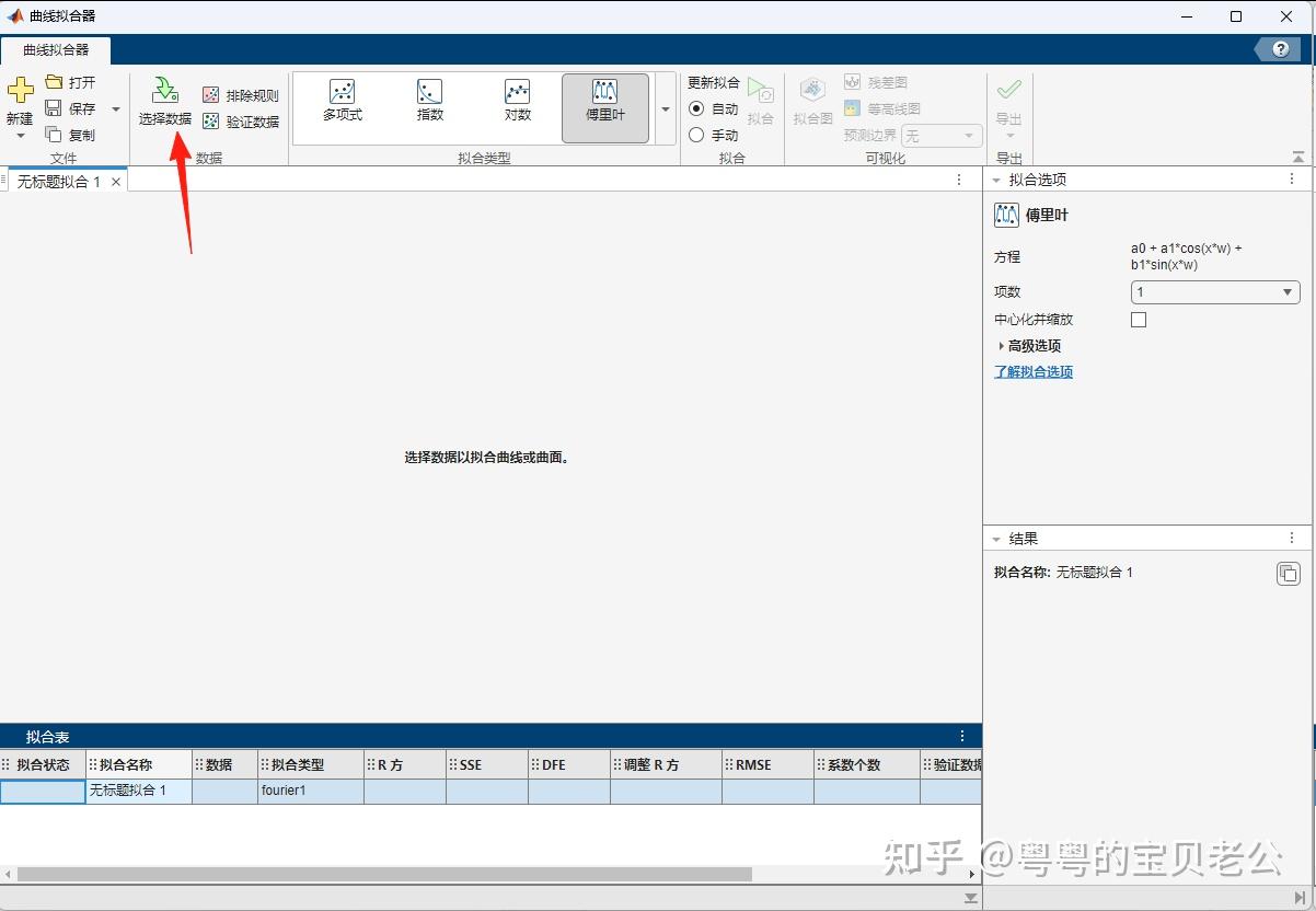 二次谐波响应（SHG）的数据点利用Matlab+Origin瓣型图拟合成完美图形 - 知乎
