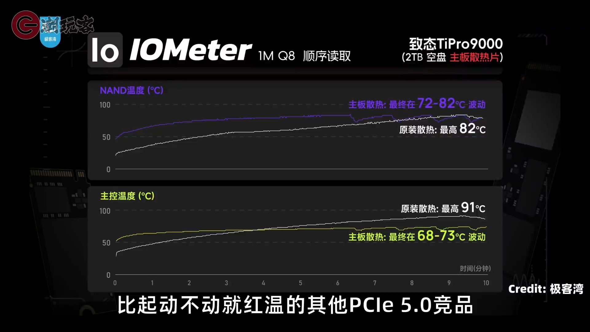 【省流总结】15款CPU测试项目软件科普！国内外媒体都如何测试CPU - 知乎