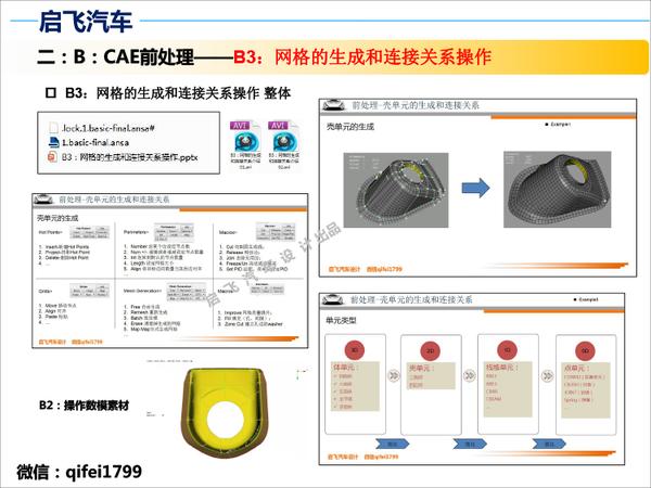 CAE学习方法，CAE学习经验总结，CAE学习资料分享 - 知乎