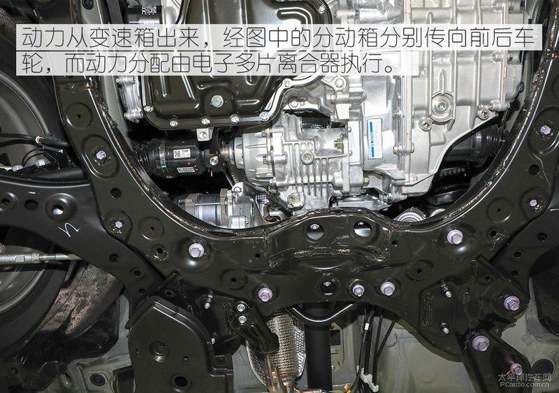 解密操控型中型SUV 广汽丰田威兰达底盘解析 - 知乎