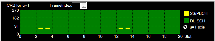开篇:NR初始小区搜索和同步概述 - 知乎