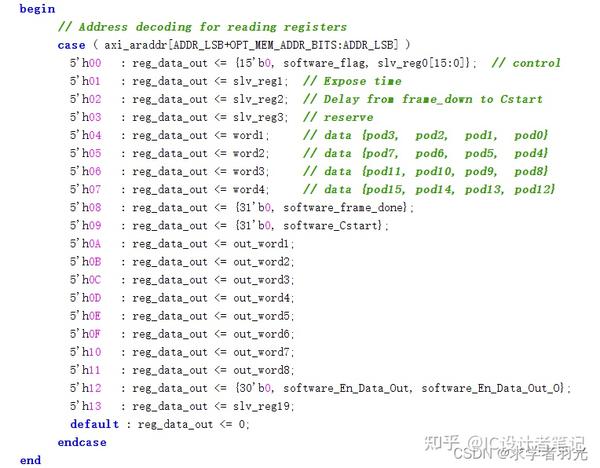 Xilinx ZYNQ+TCP通信+Python上位机 实现实时视频传输系统 - 知乎