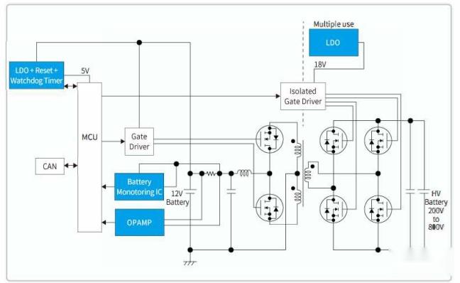 车载DC/DC转换器 - 知乎